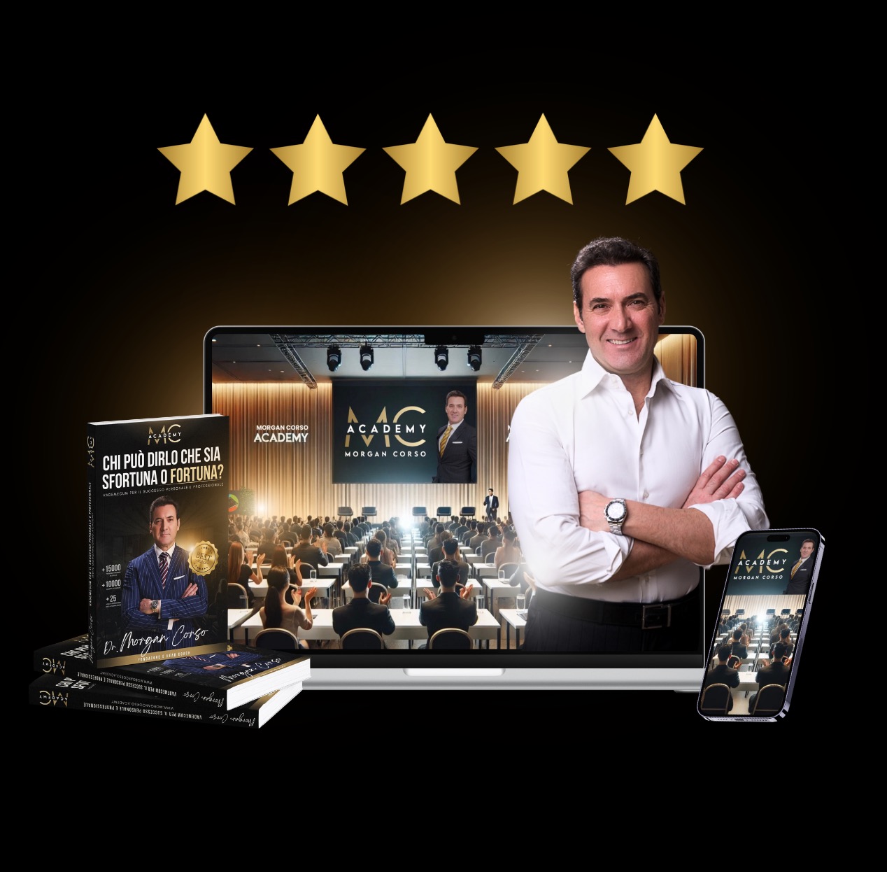 Testimonianze | Opinioni su Dr. Morgan Corso e MC Academy